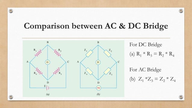 Presentation on "AC BRIDGES" | PPTX