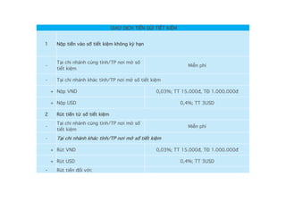 Acb tien gui tiet kiem va sec | PDF