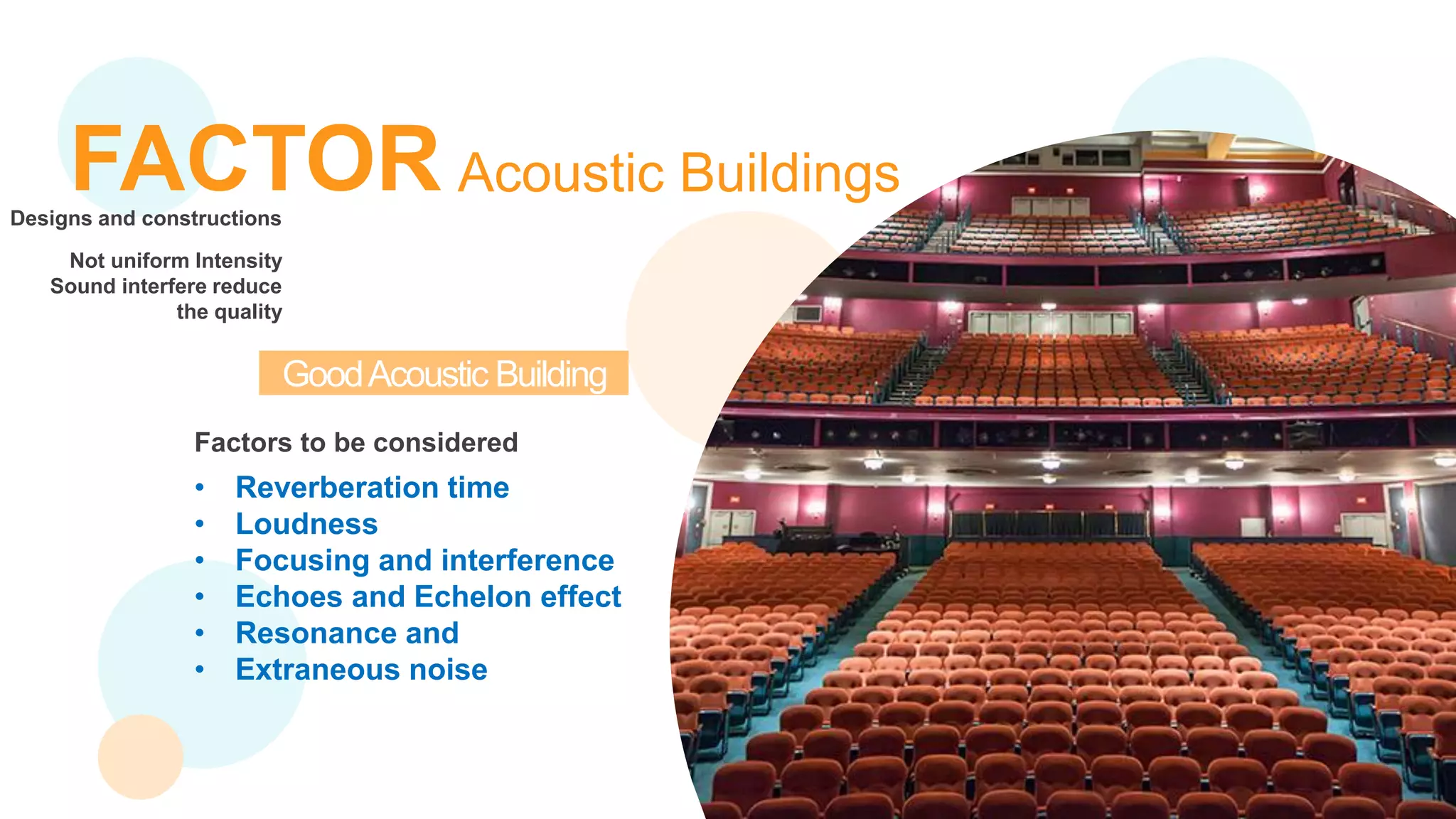Acoustics in buildings | PDF