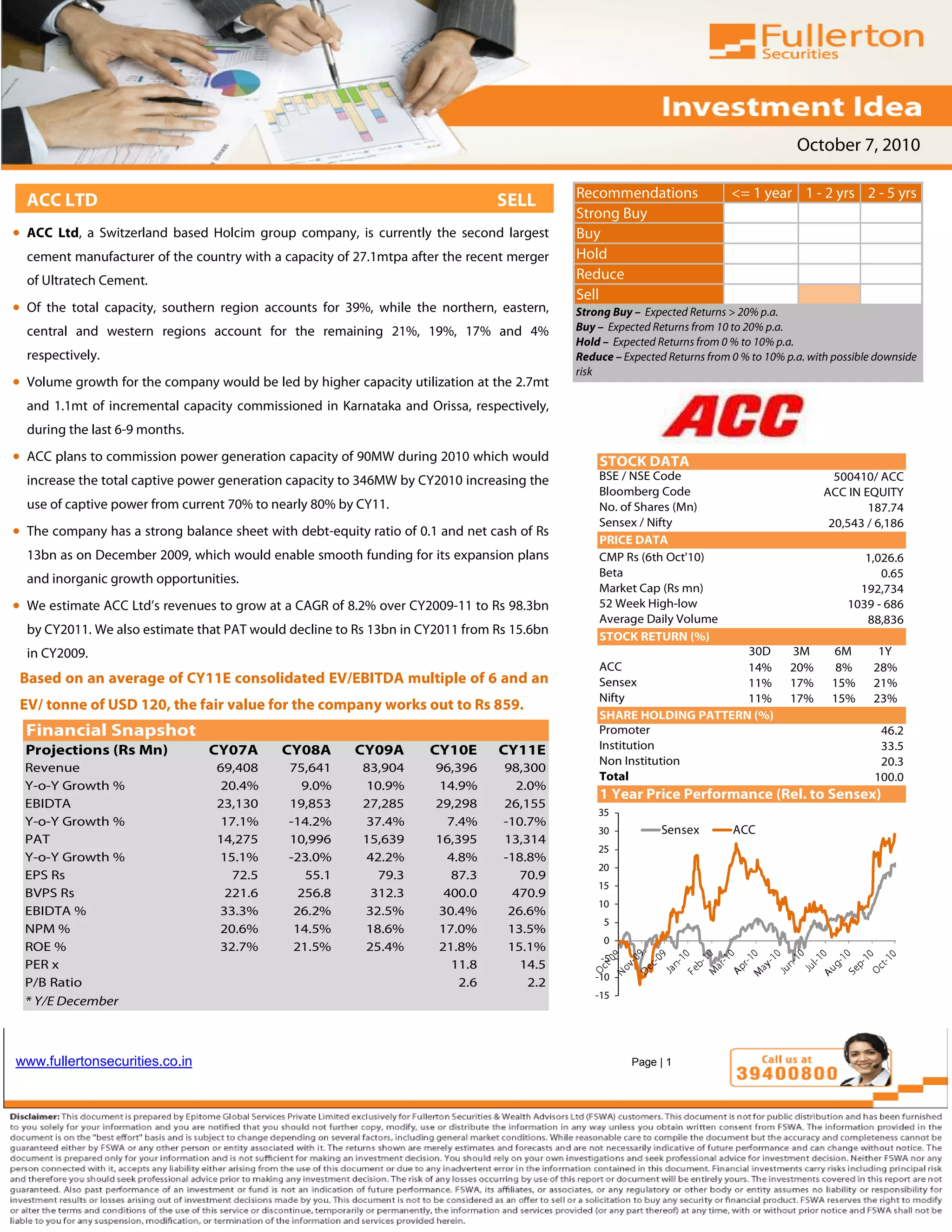 ACC LTD : SELL | PDF