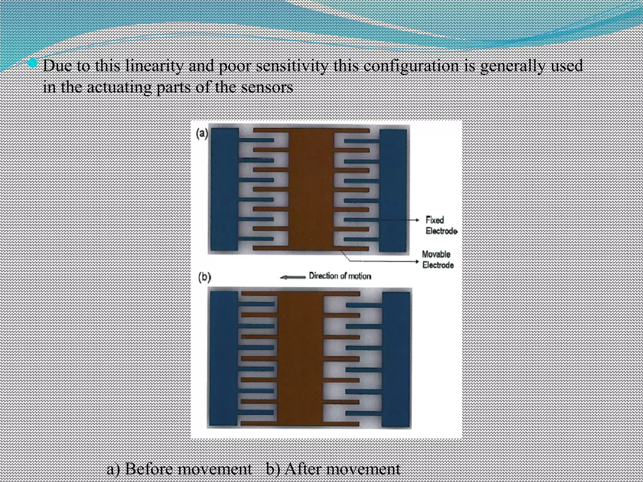 MEMS CAPACITIVE ACCELEROMETER | PPT | Physics | Science