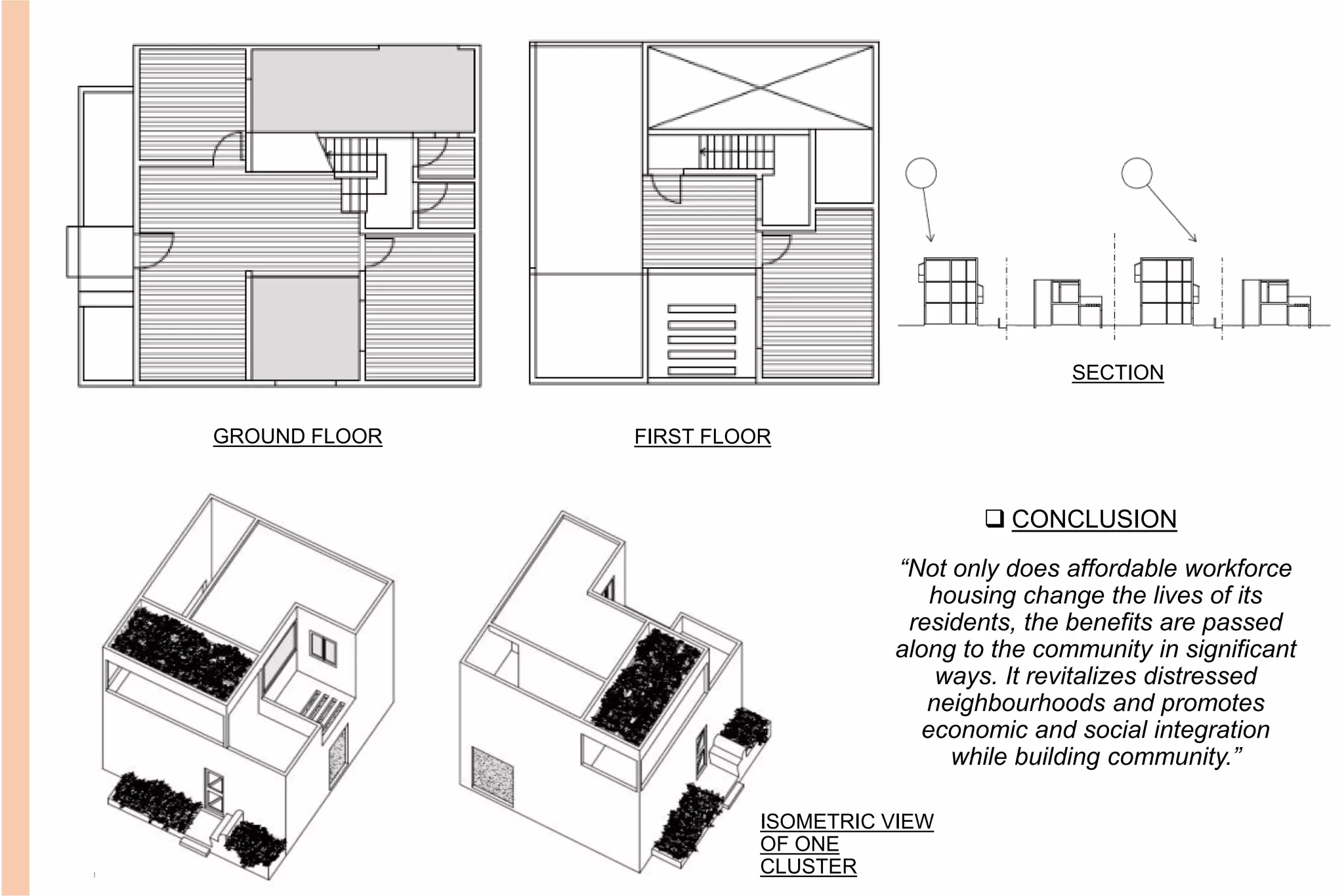 Low Cost Housing India | PDF
