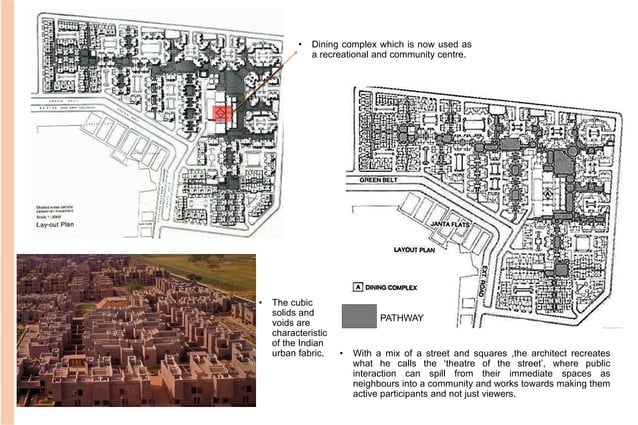 Low Cost Housing India | PDF | Houses | Real Estate