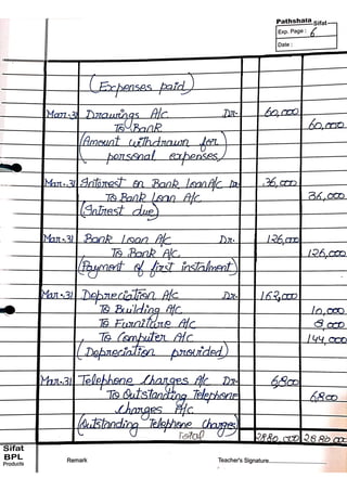 ACCOUNTS PROJECT FOR 12th | PDF