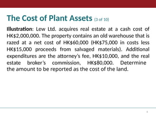 Accounting for plant asse, Natural resource and Intangable asset | PPTX