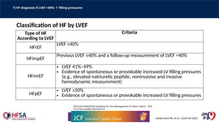 ACC-AHA-HFSA-JCF-HFGuidelines-Top10.pptx