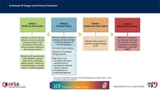 ACC-AHA-HFSA-JCF-HFGuidelines-Top10.pptx
