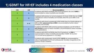 ACC-AHA-HFSA-JCF-HFGuidelines-Top10.pptx