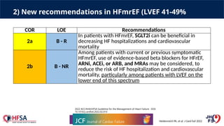 ACC-AHA-HFSA-JCF-HFGuidelines-Top10.pptx
