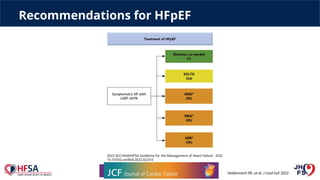 ACC-AHA-HFSA-JCF-HFGuidelines-Top10.pptx