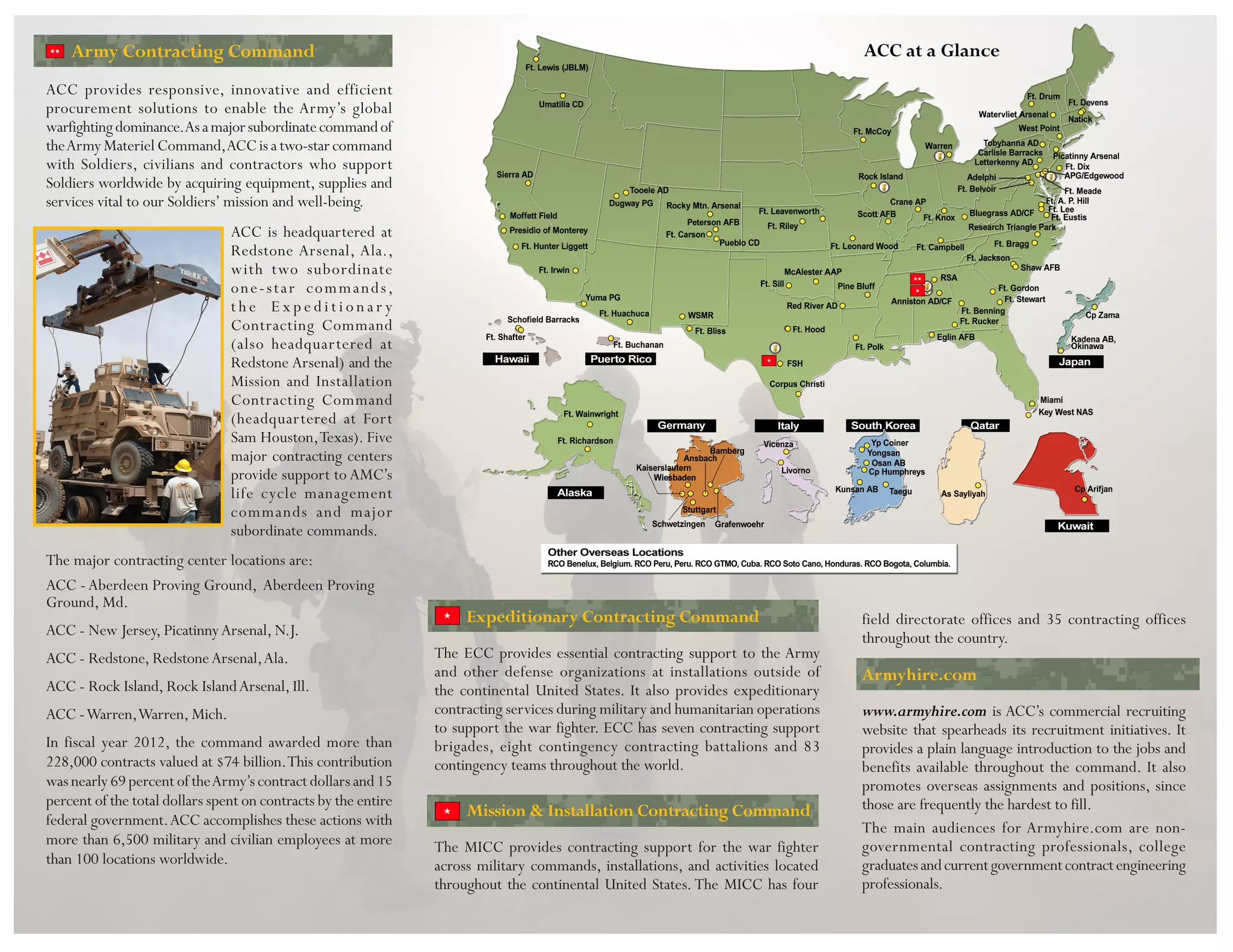 Army Contracting Command Brochure | PDF