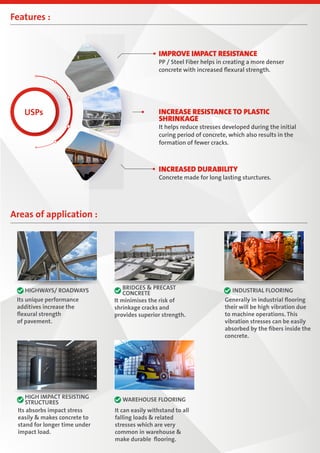 ACC Fibercrete | PDF