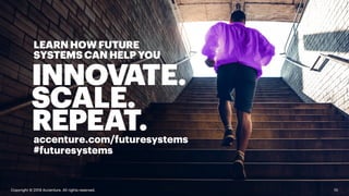 Future Systems | Accenture | PPT