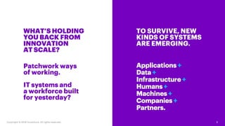 Future Systems | Accenture | PPT