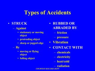 Accident and injury prevention in the workplace | PPT