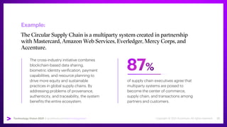 Accenture Technology Vision: Supply Chain Perspective | PDF