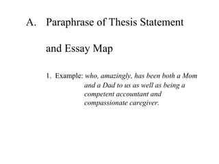 Acc the traditional five - paragraph essay | PPT