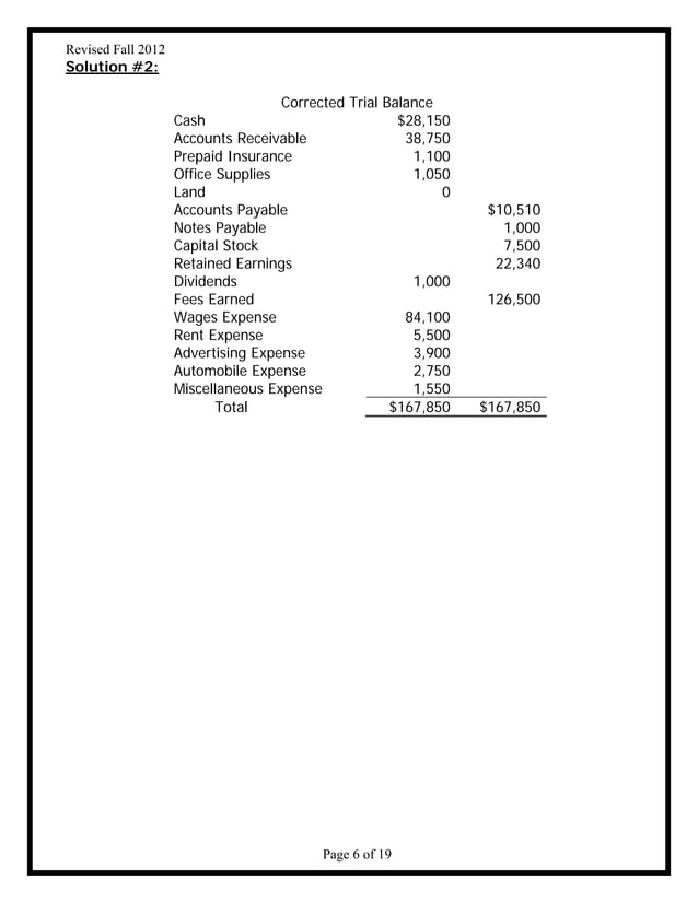 Acc101 Chapter2new Pdf