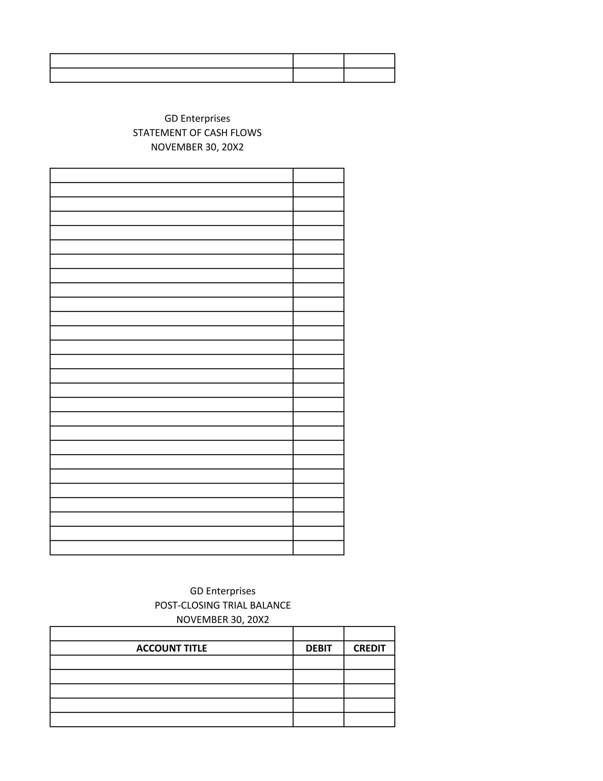 ACC 102 Bookkeeping Practice set Perpetual with Answer Sheet (1).pdf