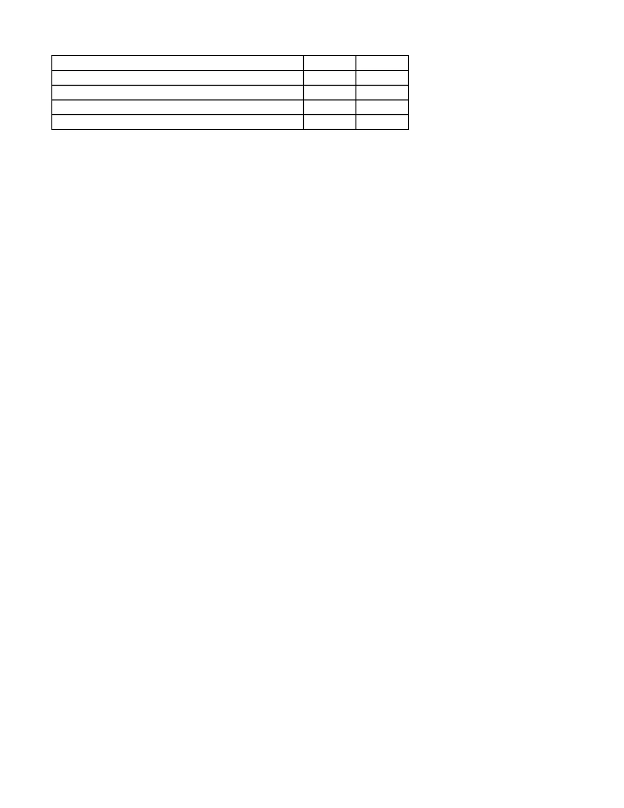 ACC 102 Bookkeeping Practice set Perpetual with Answer Sheet (1).pdf