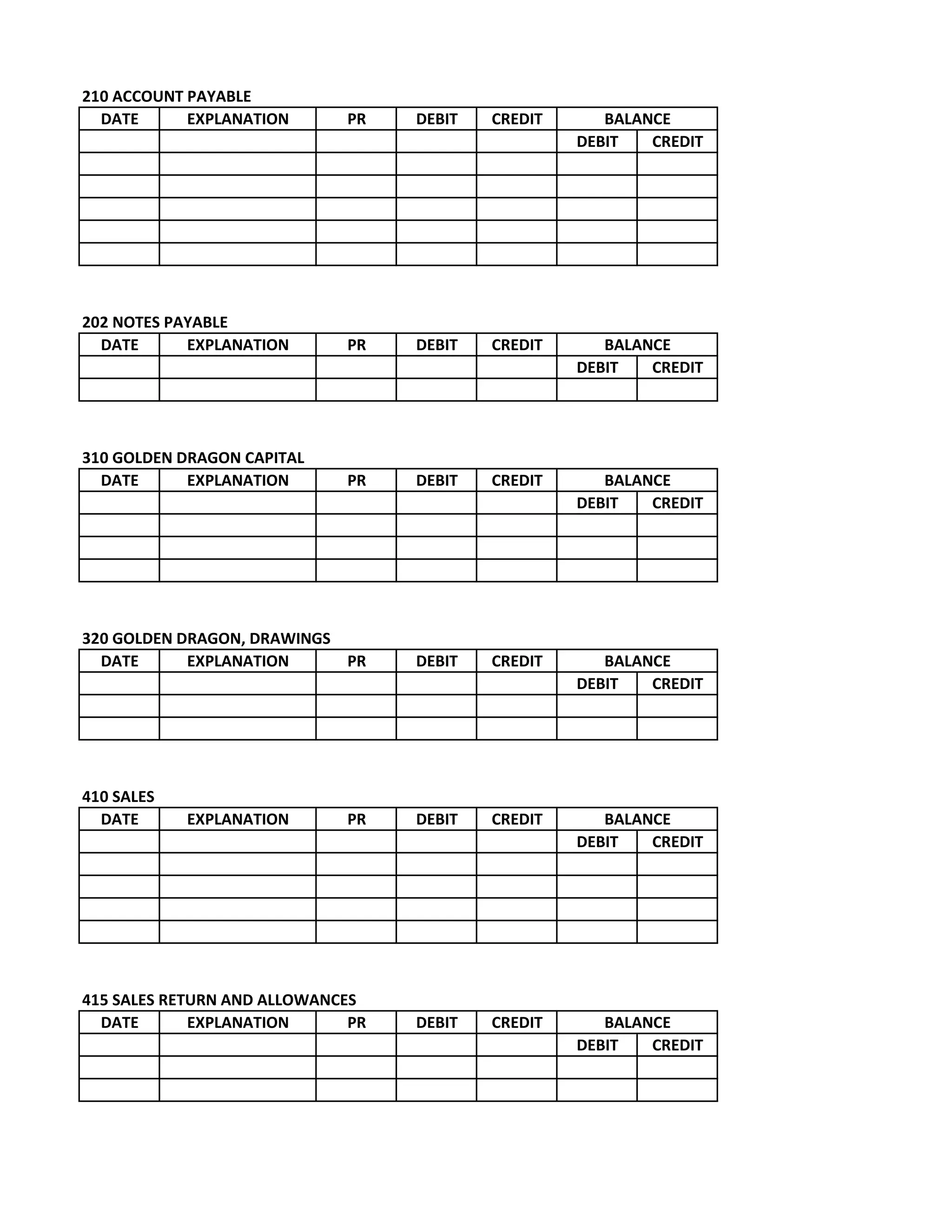 ACC 102 Bookkeeping Practice set Perpetual with Answer Sheet (1).pdf