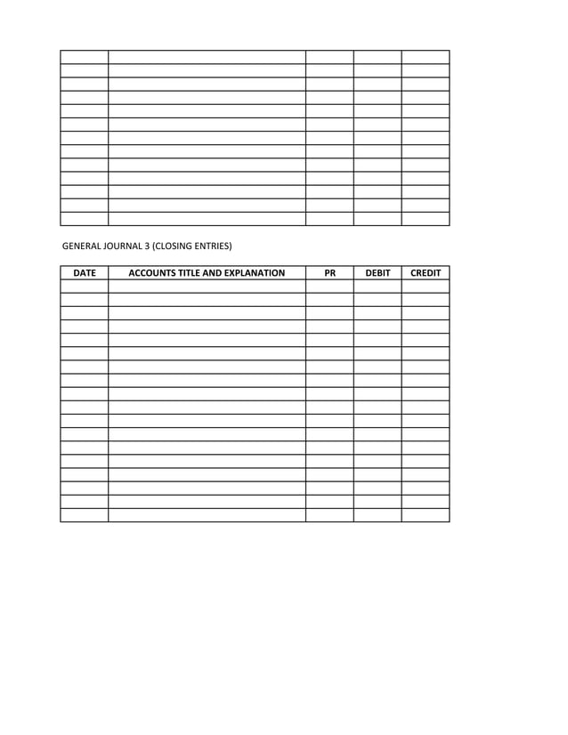 ACC 102 Bookkeeping Practice set Perpetual with Answer Sheet (1).pdf ...