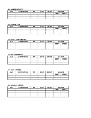 ACC 102 Bookkeeping Practice set Perpetual with Answer Sheet (1).pdf