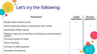 Comprehensive Guide to Accounting Classification and Equations for ...