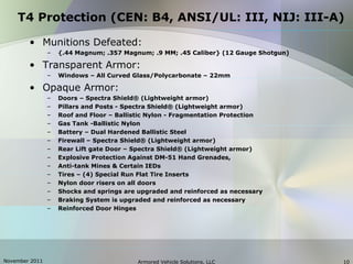 Armored Vehicle Solutions LLC v2 | PPT