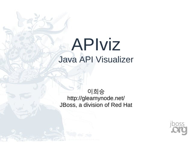APIviz – Java API Visualizer | PPT