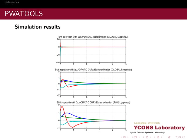 A MATLAB Toolbox for Piecewise-Affine Controller Synthesis | PPT