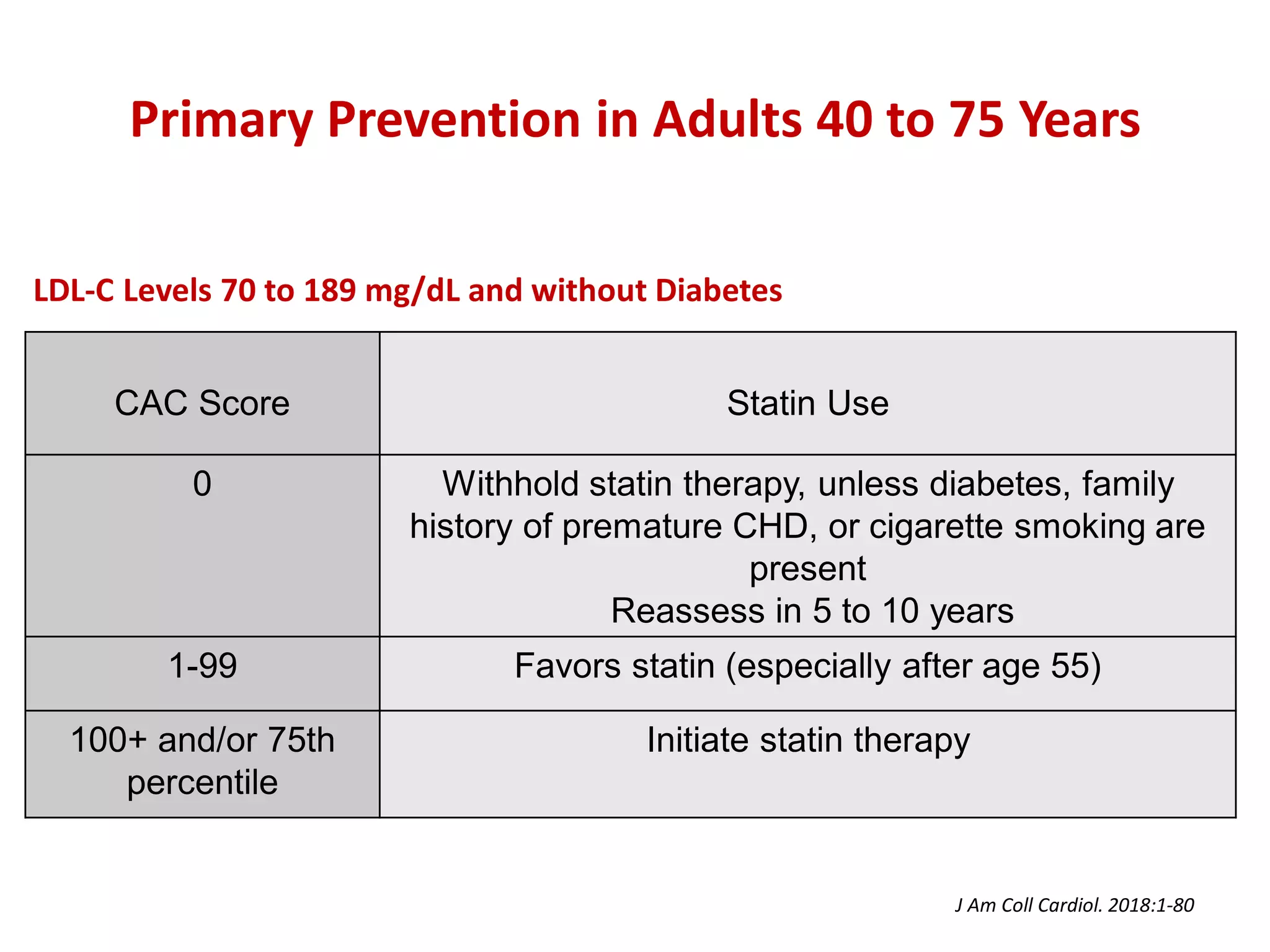 Acc 2018 guidelines on lipids | PDF