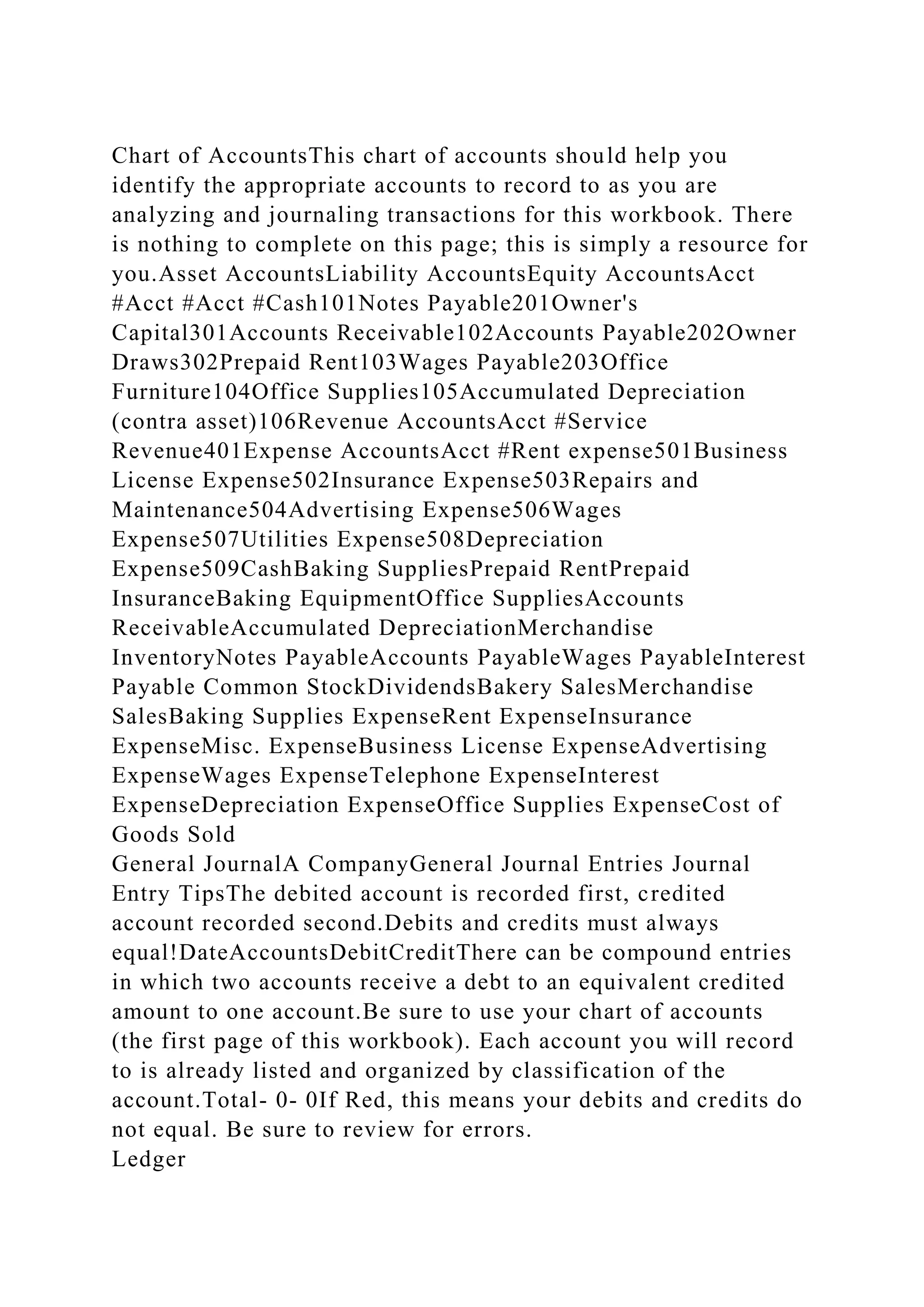 ACC 201 Accounting Data Appendix The following events.docx