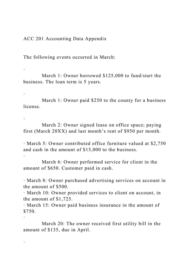 ACC 201 Accounting Data Appendix The following events.docx