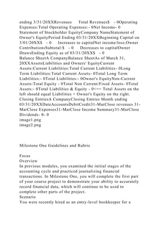 ACC 201 Accounting Data Appendix The following events.docx