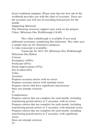 ACC 201 Accounting Data Appendix The following events.docx