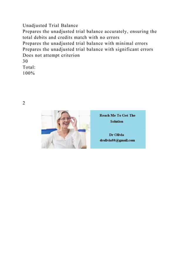 ACC 201 Accounting Data Appendix The following events.docx