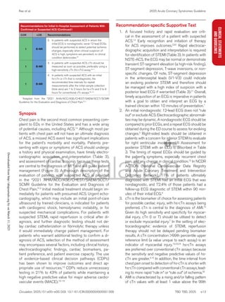 2025 ACC/AHA/ACEP/NAEMSP/SCAI Guideline for the Management of Patients ...