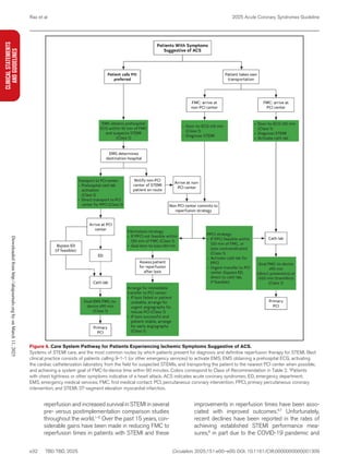 2025 ACC/AHA/ACEP/NAEMSP/SCAI Guideline for the Management of Patients ...