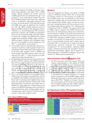 2025 ACC/AHA/ACEP/NAEMSP/SCAI Guideline for the Management of Patients ...