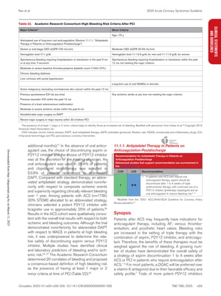 2025 ACC/AHA/ACEP/NAEMSP/SCAI Guideline for the Management of Patients ...