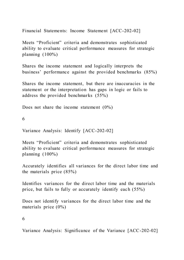 ACC 202 Final Project Guidelines and Rubric Overview Success | DOCX ...