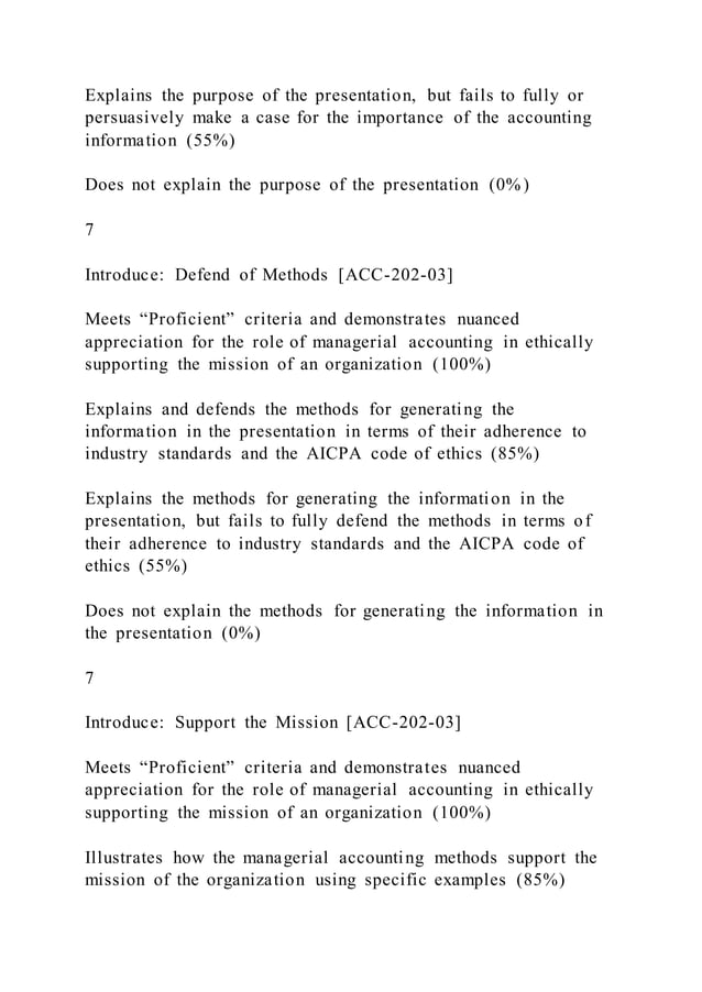 ACC 202 Final Project Guidelines and Rubric Overview Success | PDF