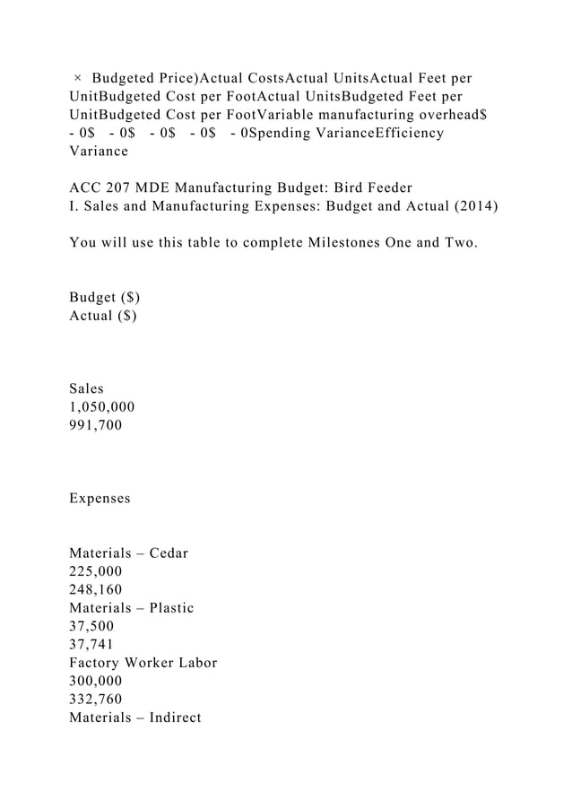 ACC 207 Final Project Milestone One Guidelines and Rubric .docx ...