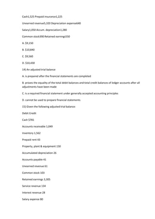 Acc 290 final exam answers are here | DOCX