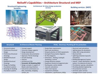 Neilsoft Profile | PPT