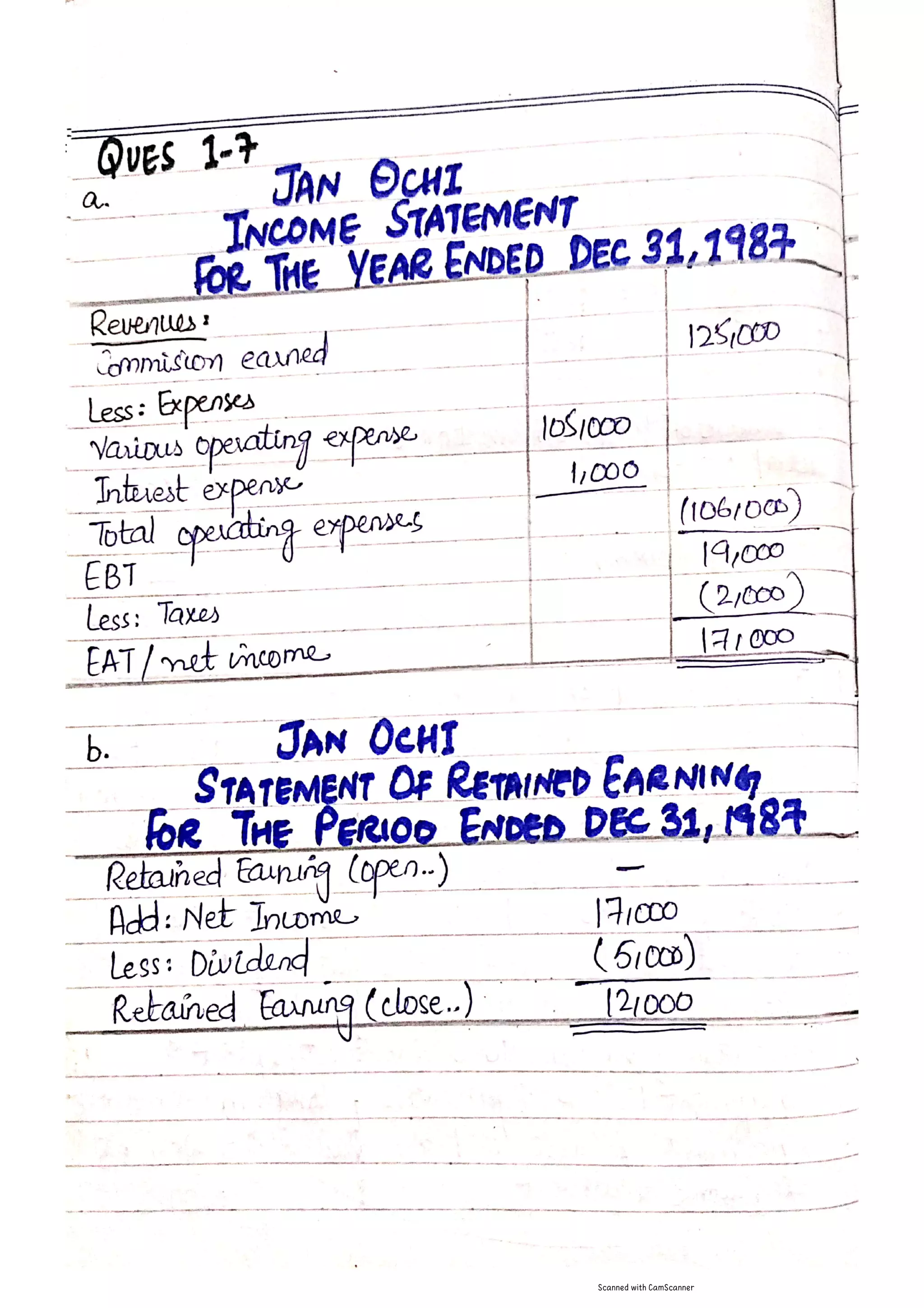 Financial Accounting Problems | PDF