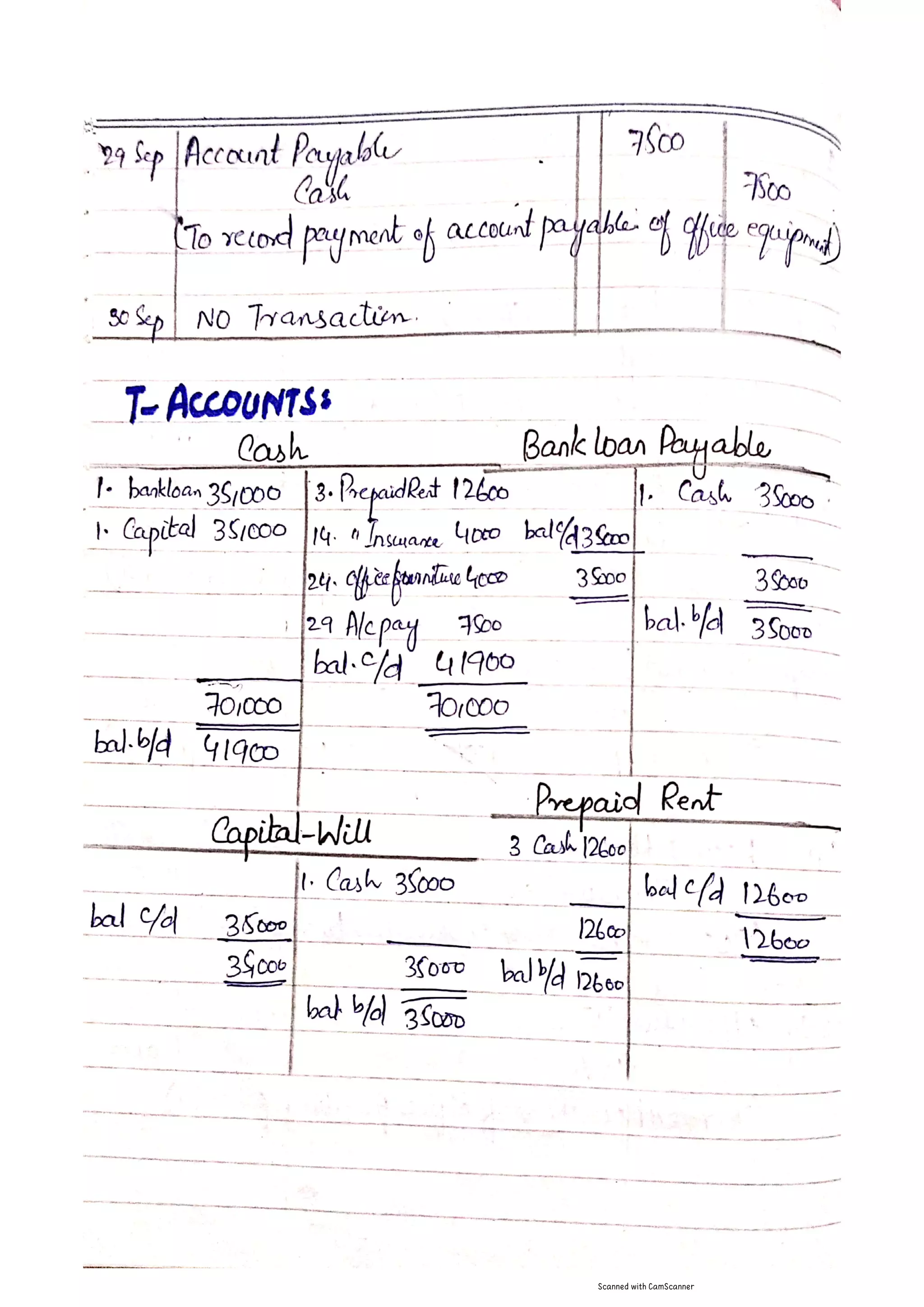 Financial Accounting Problems | PDF