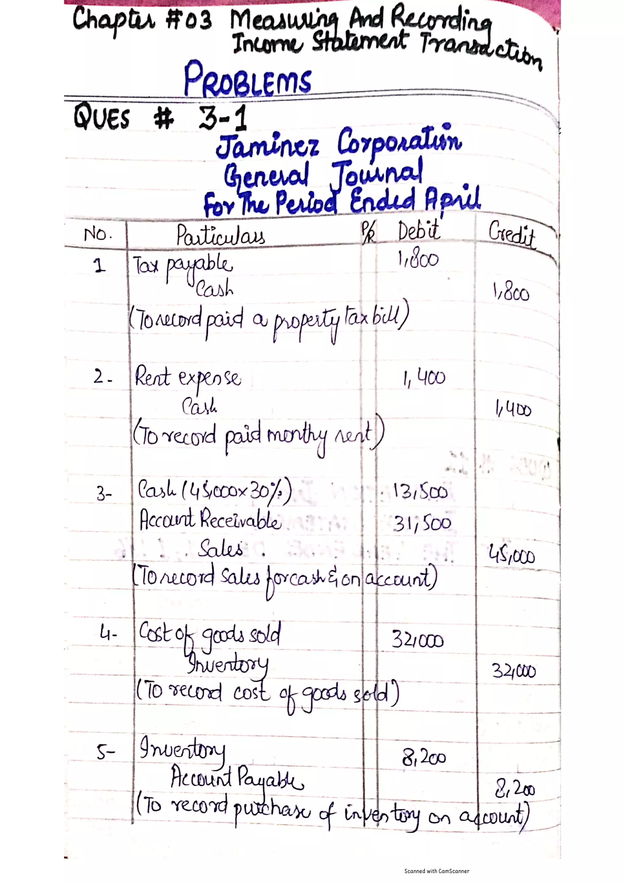 Financial Accounting Problems | PDF