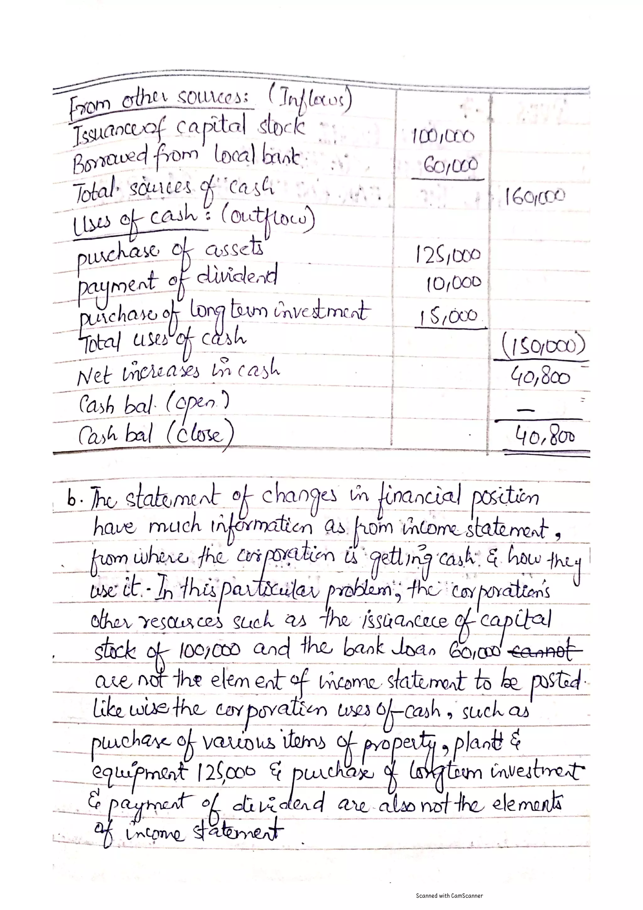 Financial Accounting Problems | PDF